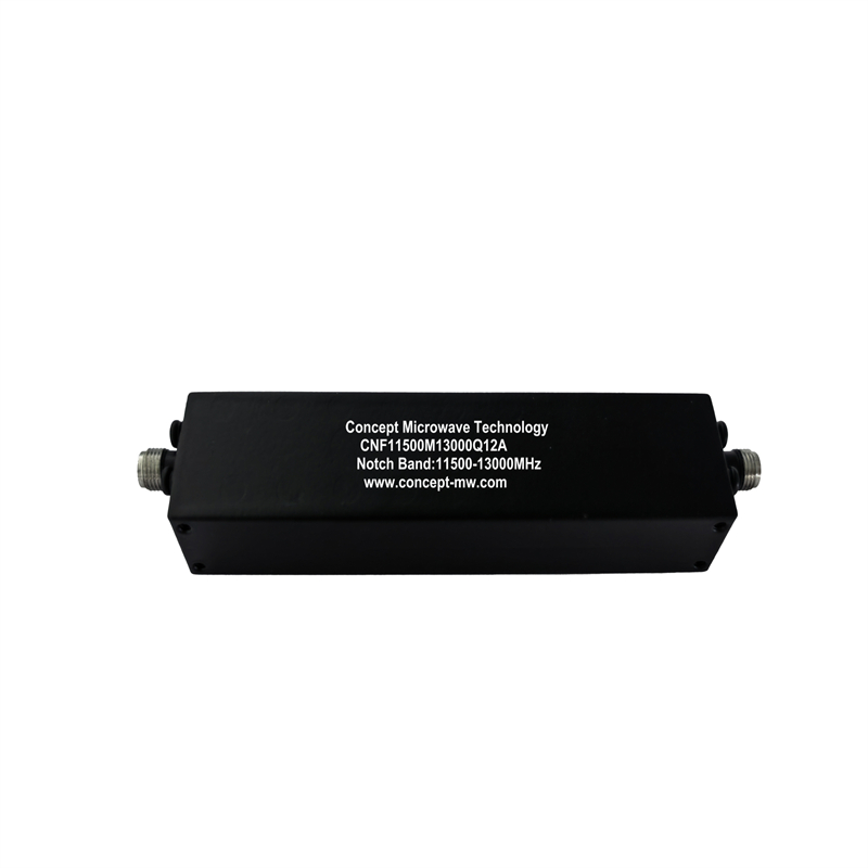 High Quality GSM Band Cavity Bandpass Filter with Passband from 975MHz ...